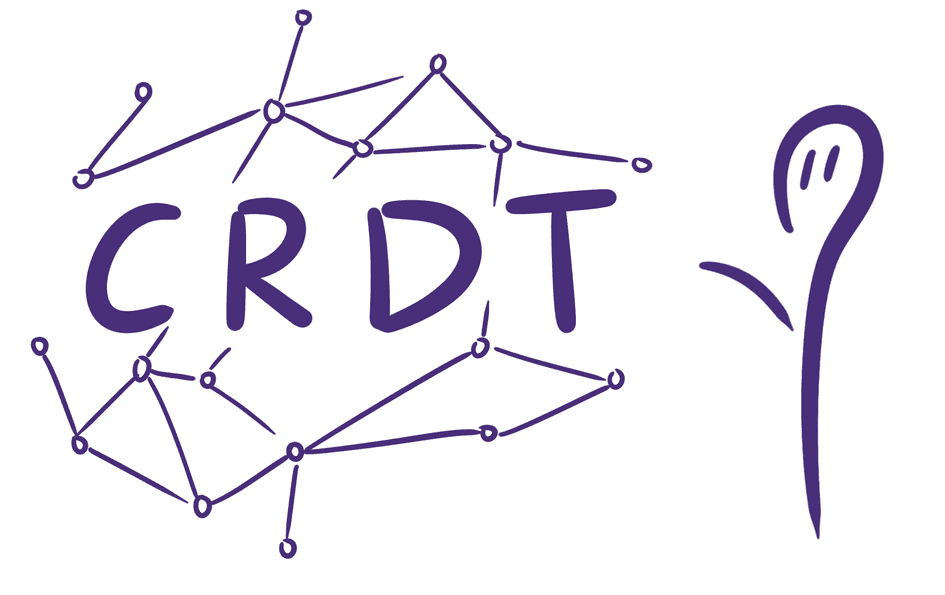 CRDT 简介 | Zxch3n